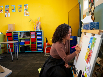 Free teaching resources for schools & early learning service - Heart ...