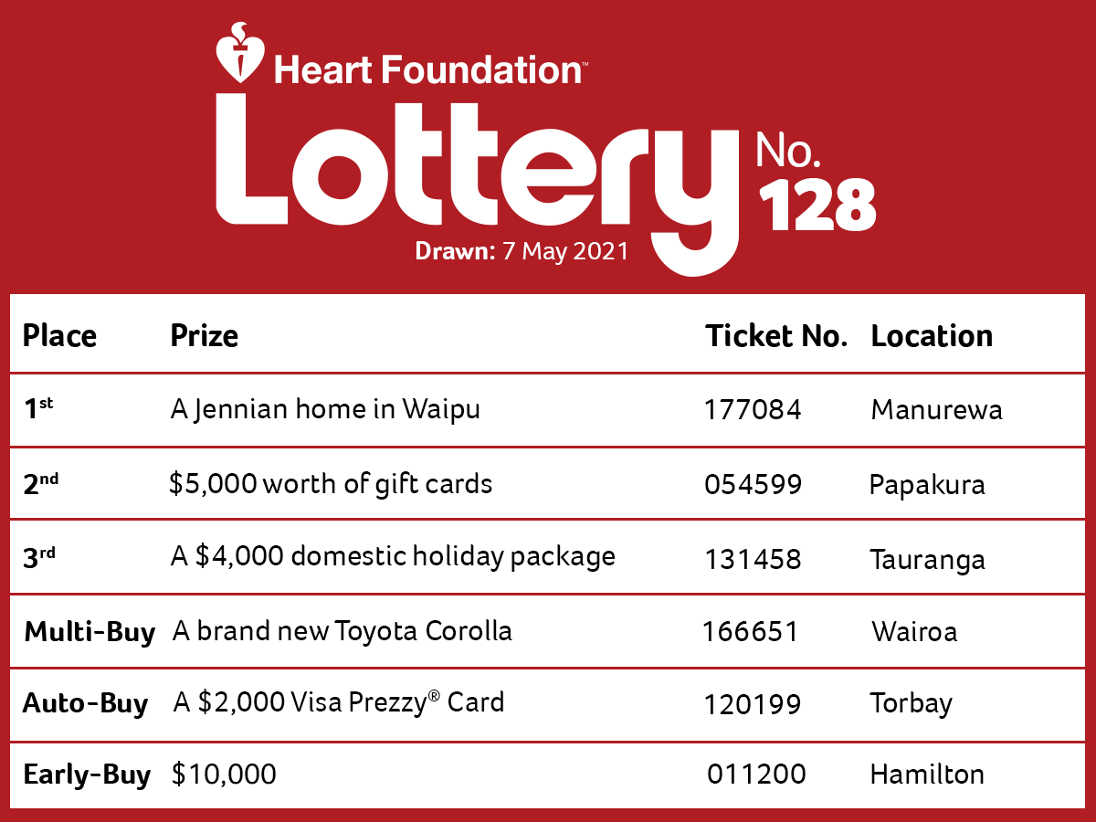 Latest lottery results for the Heart Foundation NZ Lottery - Heart ...