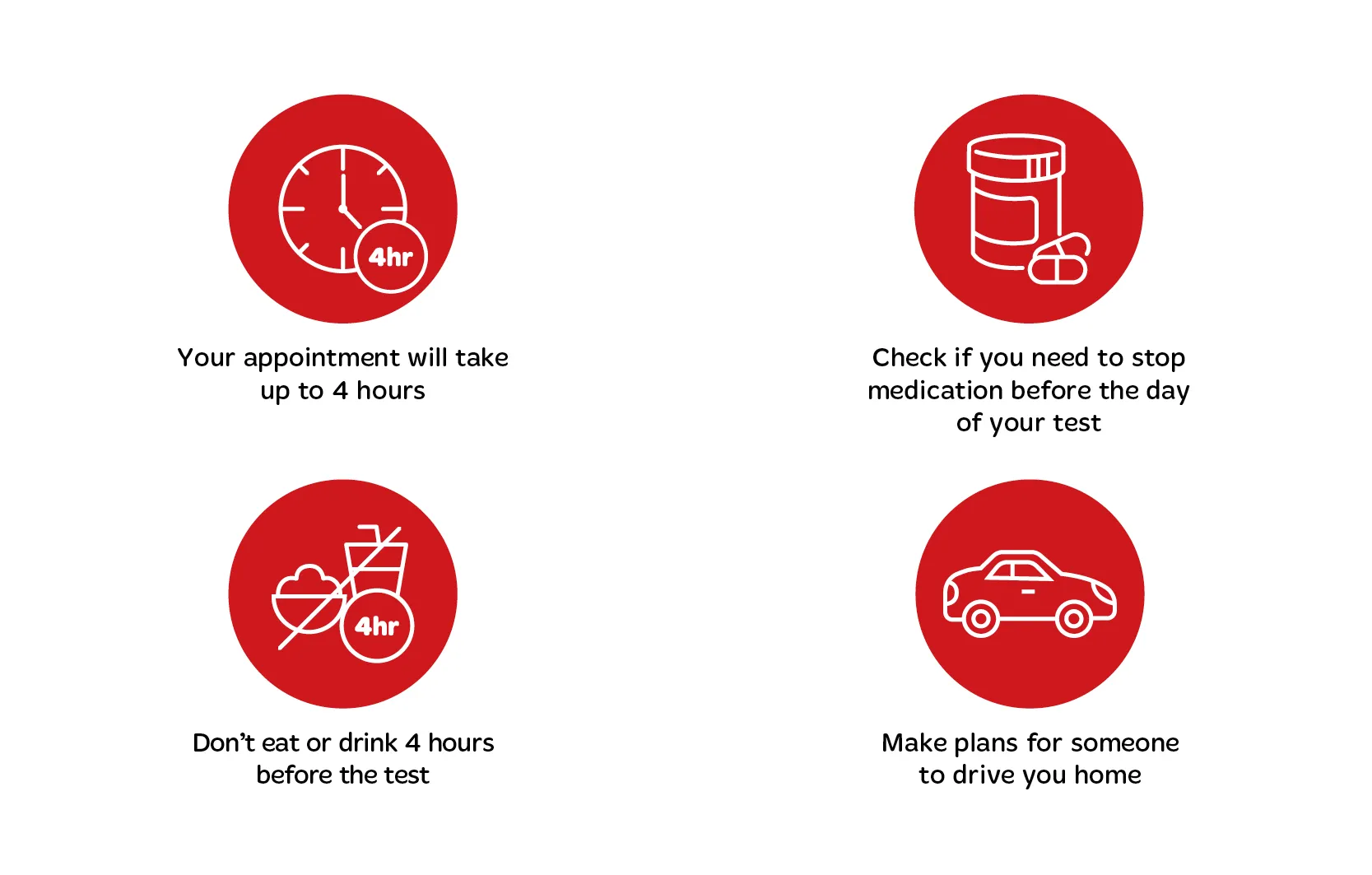Transoesophageal echocardiogram (TOE) | Heart tests - Heart Foundation NZ